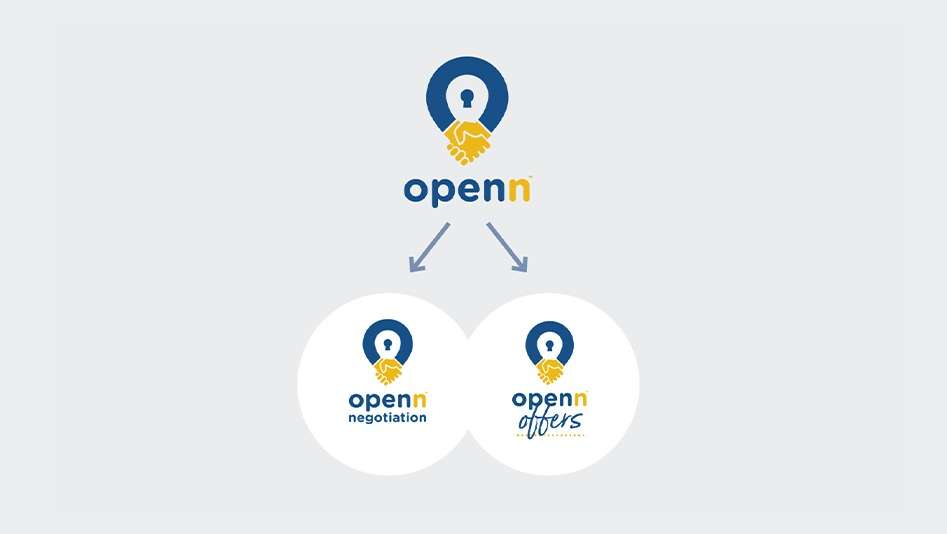 Openn Negotiation vs Openn Offers: What’s the difference?