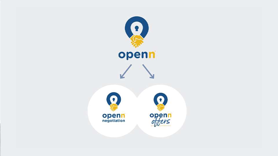 Openn Negotiation vs Openn Offers: What’s the difference?